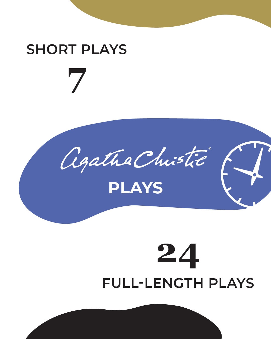 Play by Play: The Theatrical Works of Agatha Christie - Breaking Character